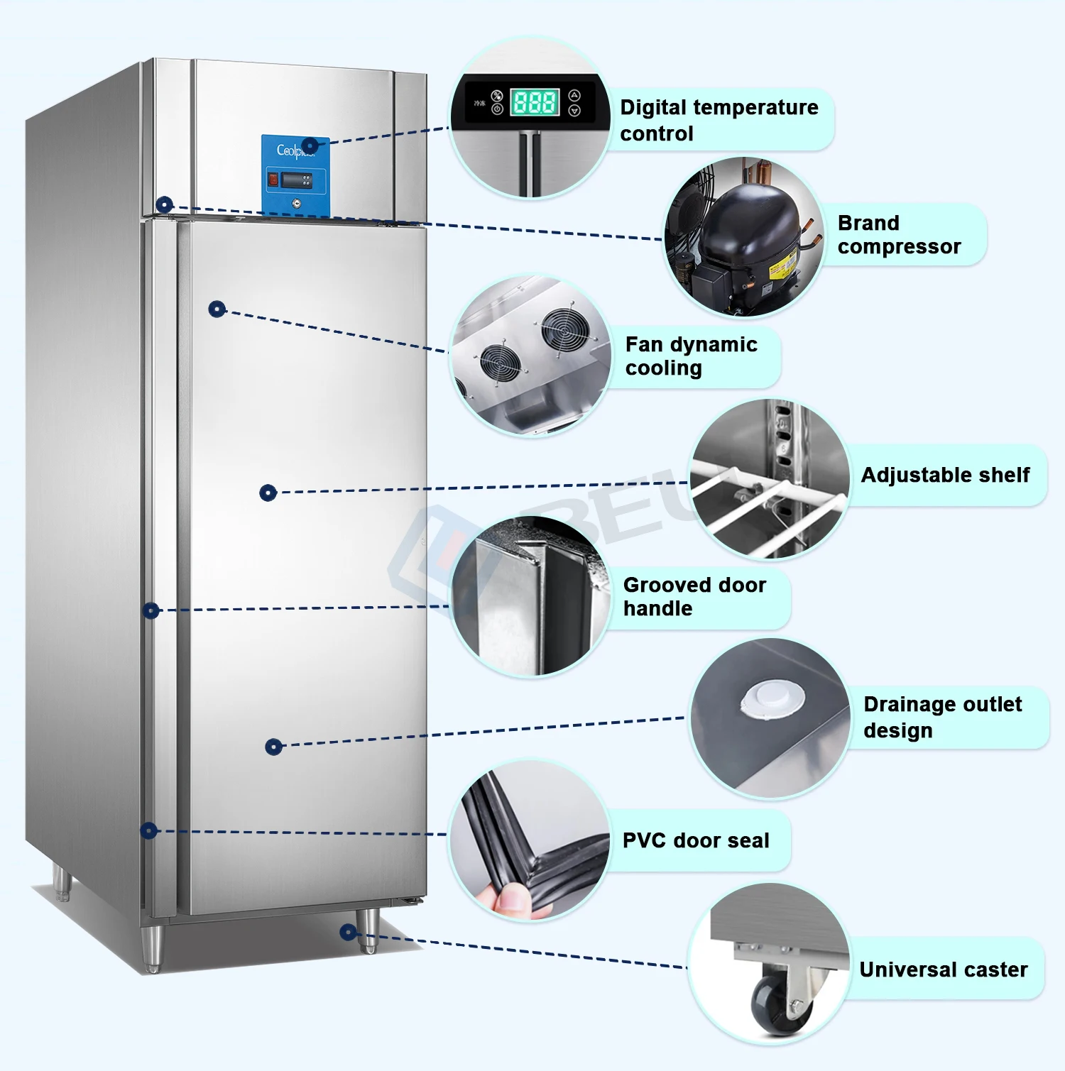 Gn Size Monoblock Single Door Upright Restaurant Big Fridge Commerical ...