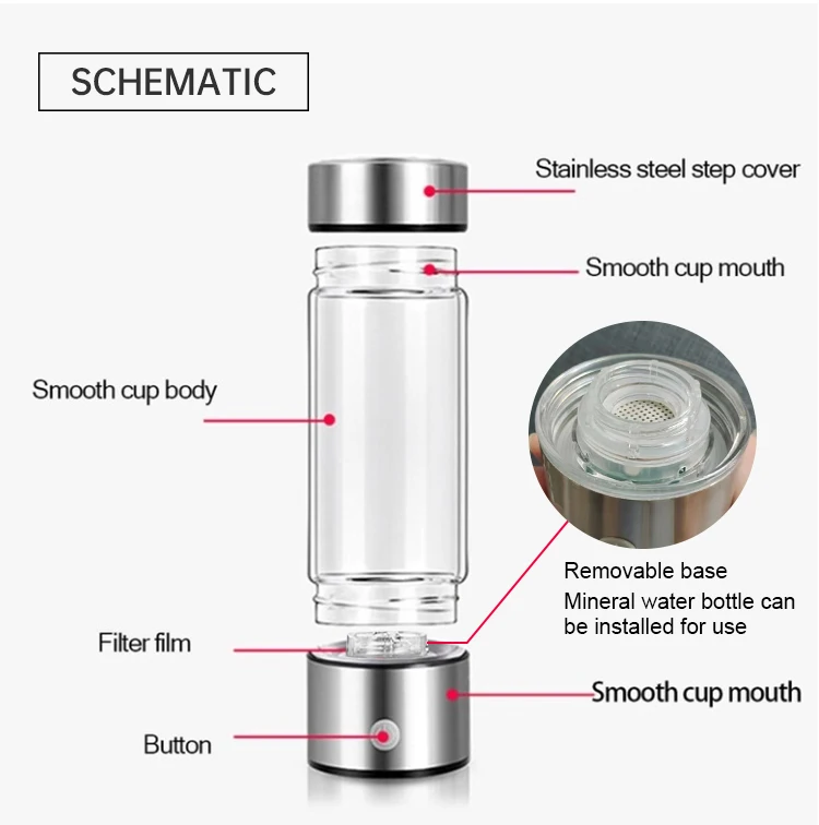 Hot Sale 2024 Hydrogen Generator Cup Water Filter 410ml Alkaline Maker ...