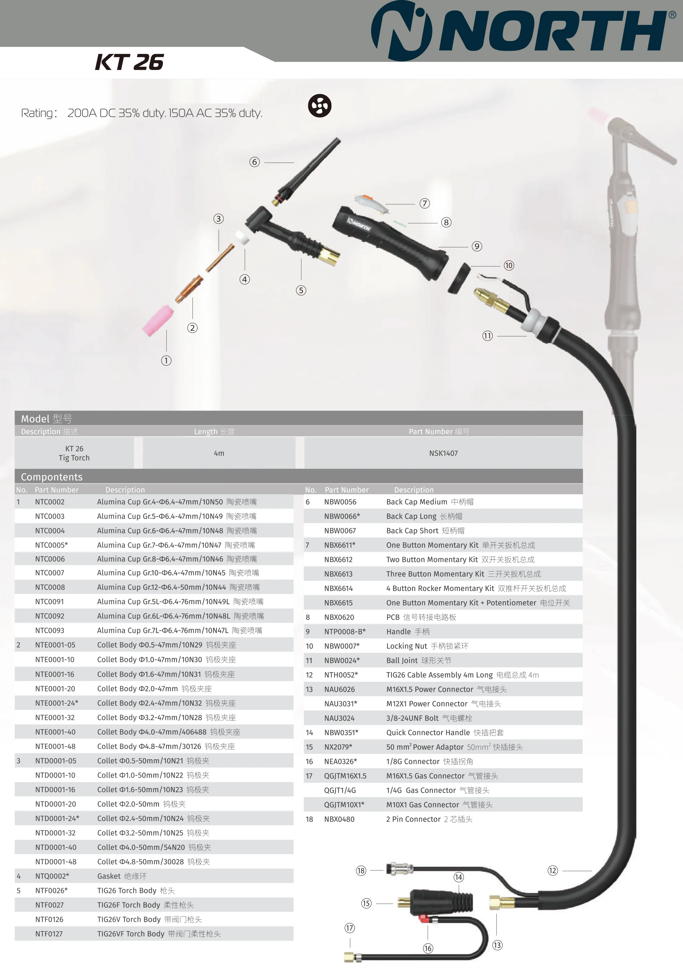 NORTH KT26 TIG Torch - Customized Support for Welding