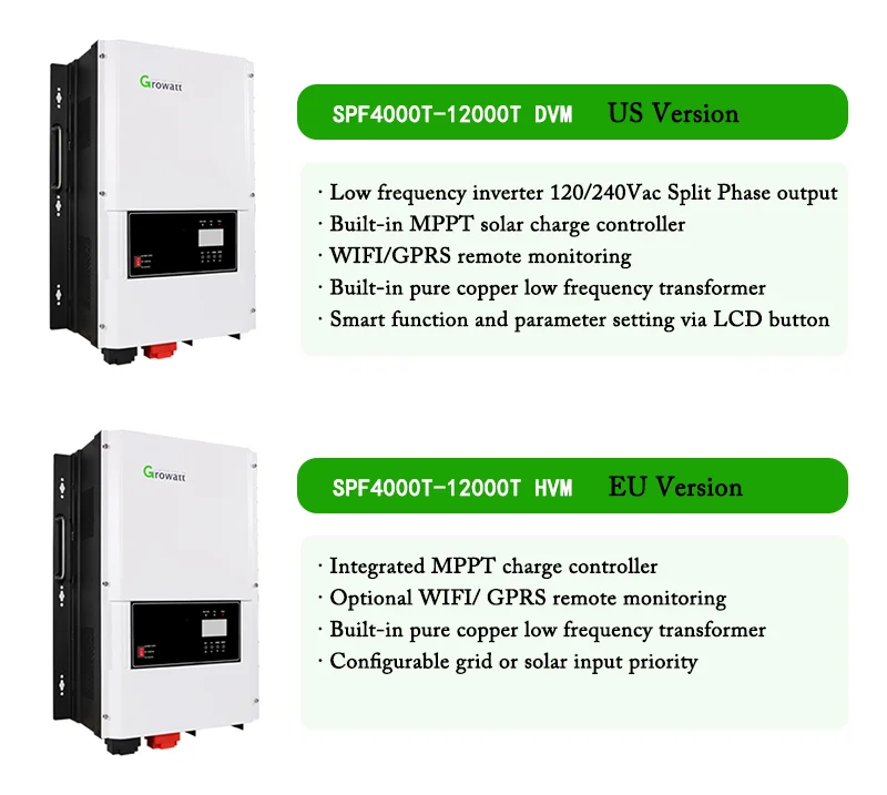 Growatt SPF 4000-12000T DVM - Efficient off-Grid Inverter