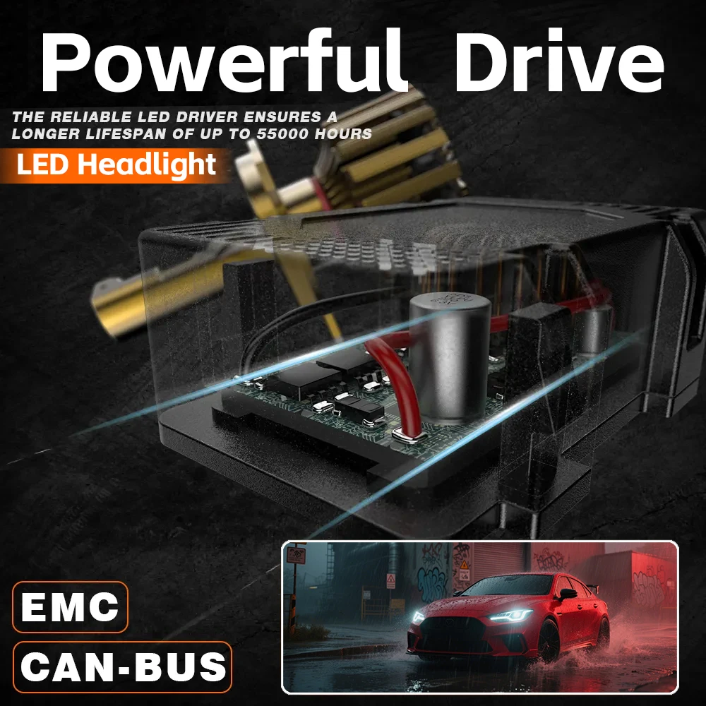 DGLS OEM X43 160 Watts Led Headlights Headlight 16000 Lumen H4 Led ...