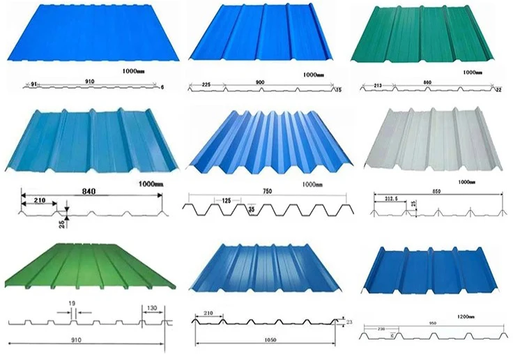 Zinc Ibr Roof Panel Corrugated Galvanized Steel Sheet For Roofing - Buy ...
