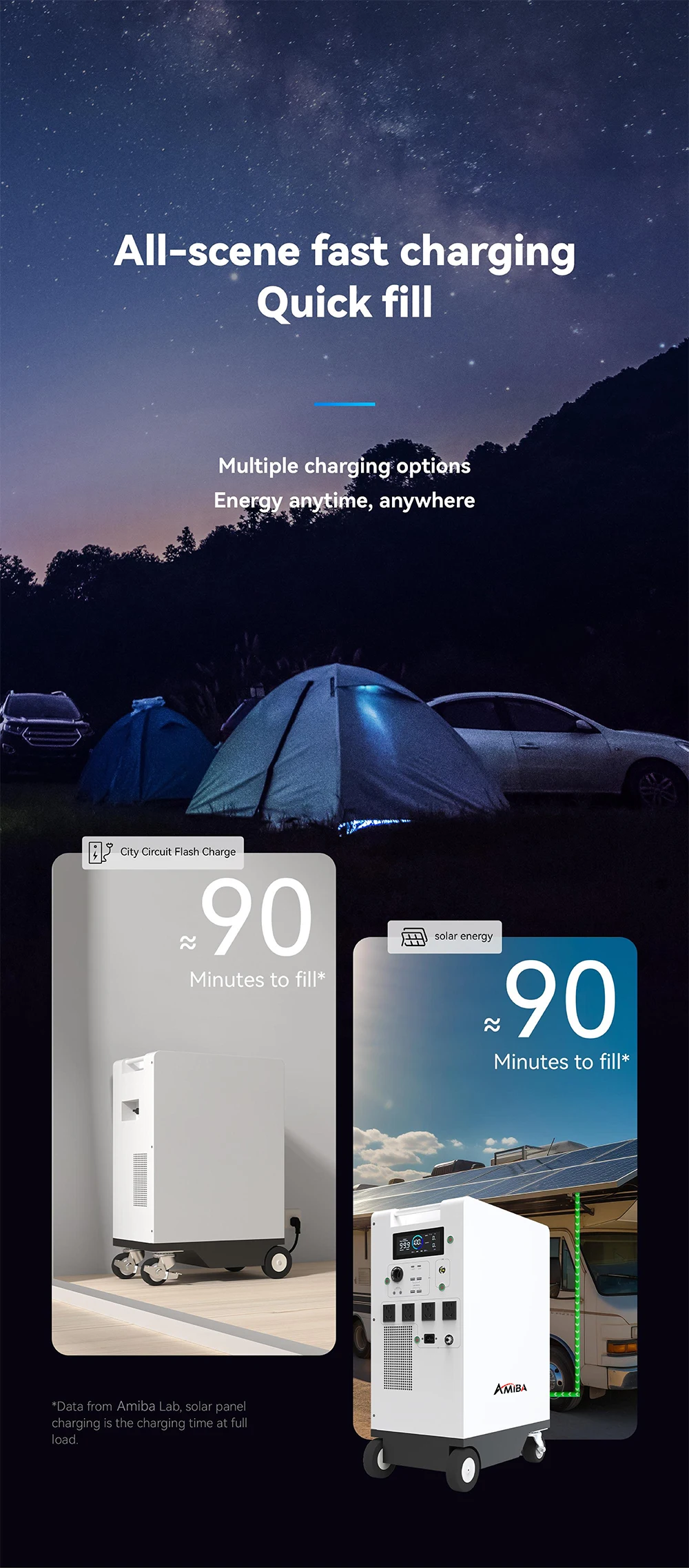 Touchscreen Lifepo4 Battery Pack 48v 51.2V 100ah 200ah