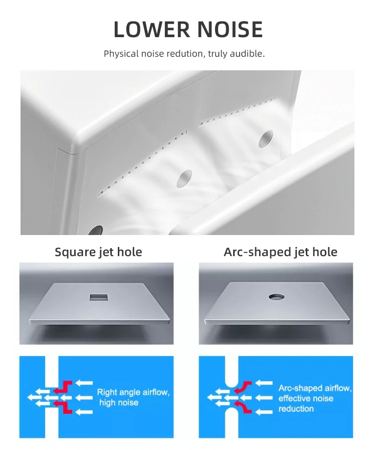 Modern Wall Mounted air Steam Automatic Sensor 2000w Commercial Hand ...