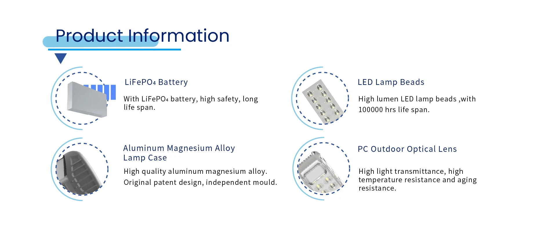 Blue Carbon Solar Street Light All-in One Flood Light Integrated Solar ...