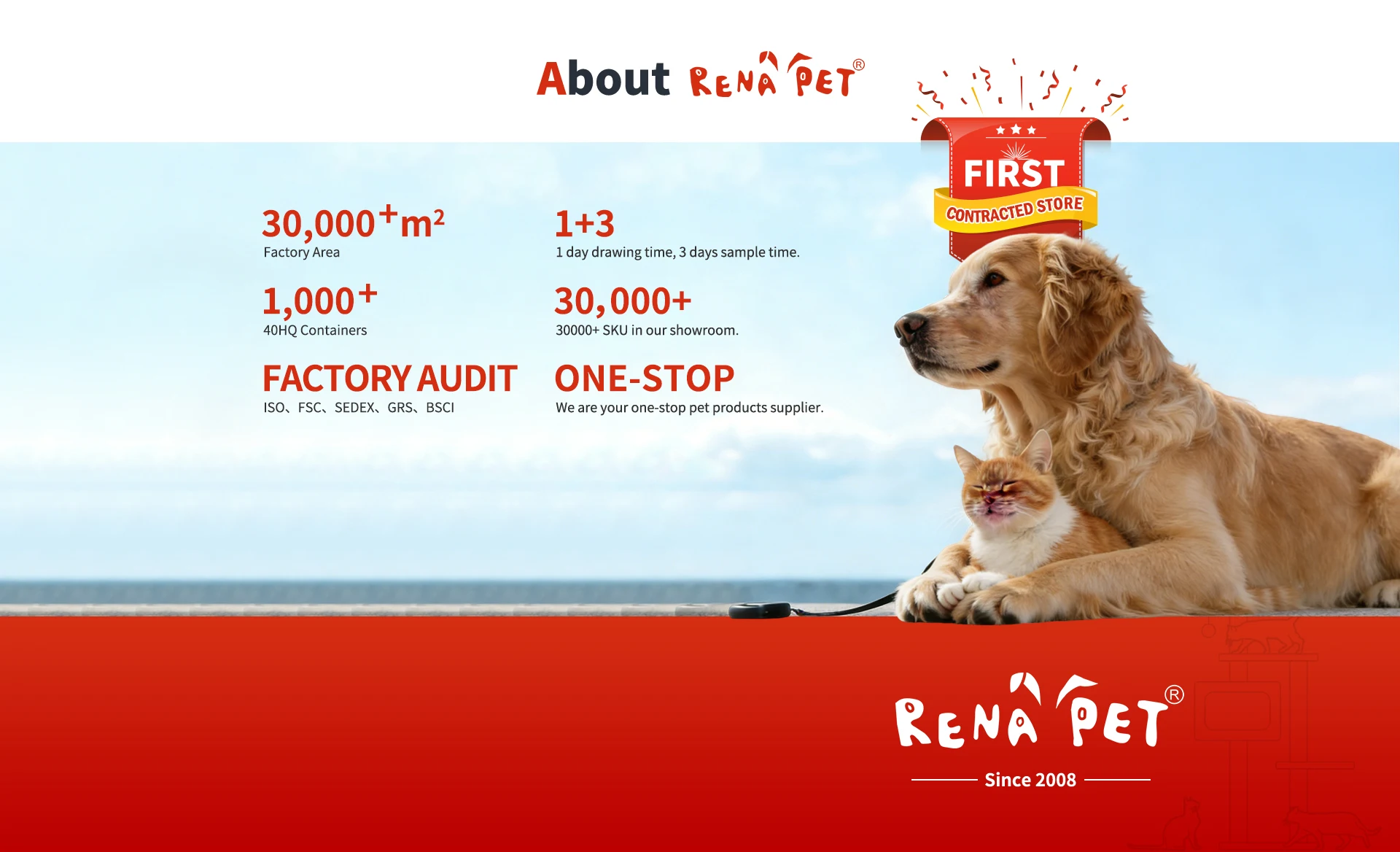 Company Overview - Hangzhou Rena Pet Products Co., Ltd.