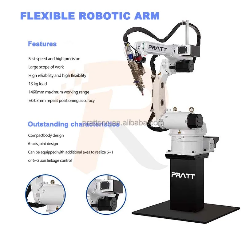Pneumatic Robot Arm - Efficient Lifting & Handling Solutions
