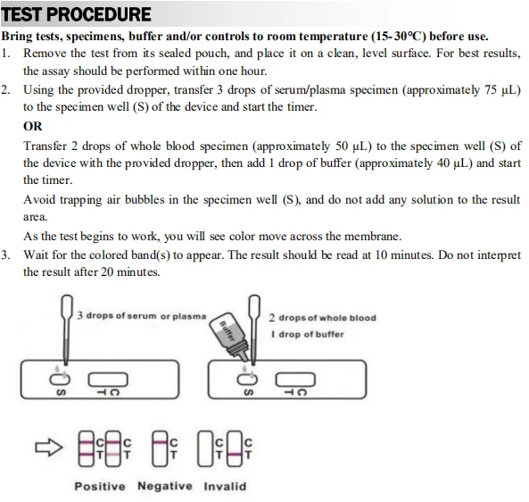 Whole Blood One Step Typhoid Rapid test Kit Typhoid Igg/igm test Kit ...