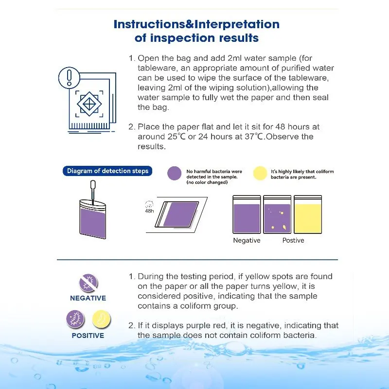 20 in 1 E.coli and 6 in 1 Heavy Metal Testing Kit for Water