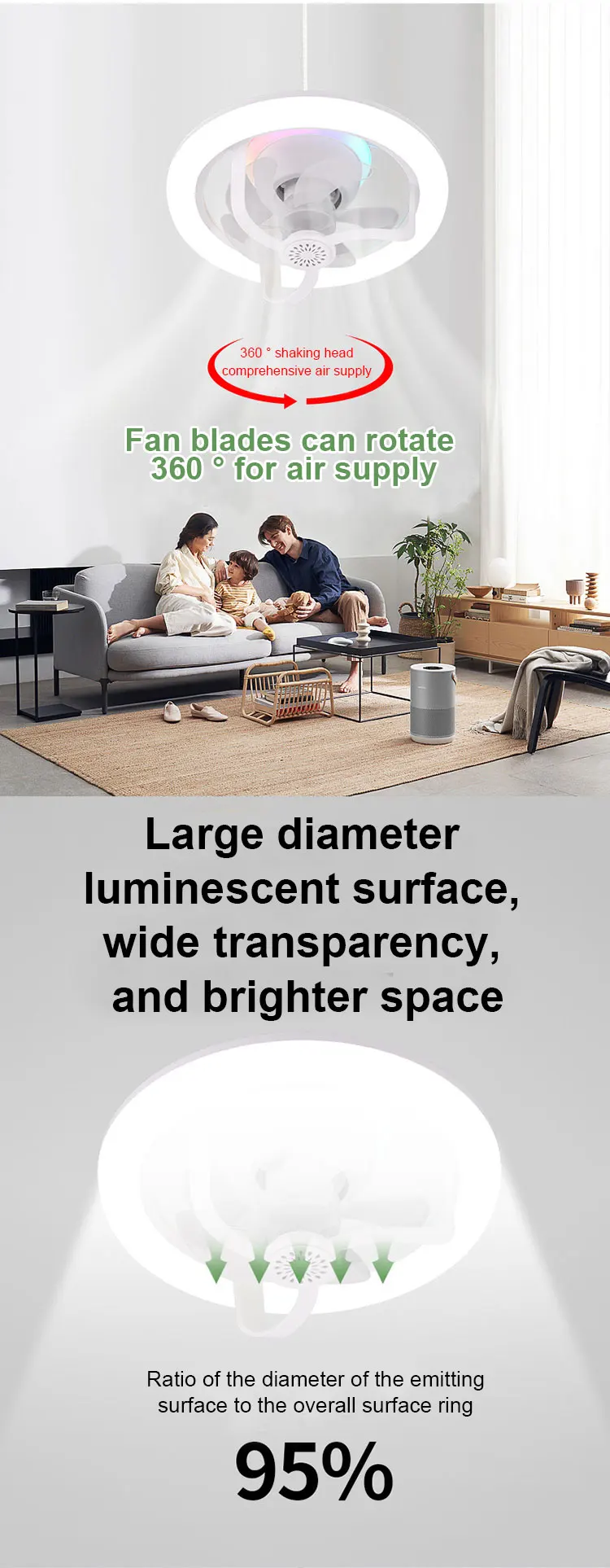 Modern Rgb Adjustable Ceiling Fan With Light And Remote Control 3 Color ...