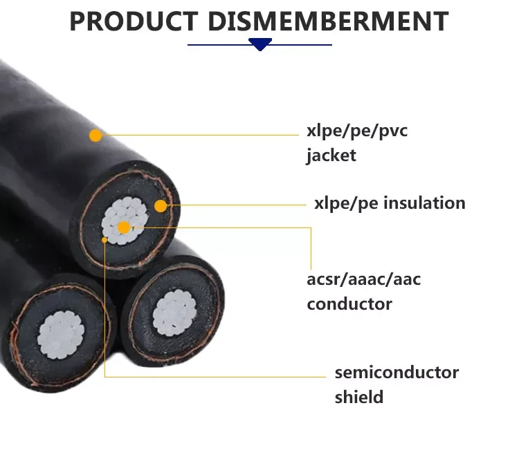 11kv 12kv 22kv 25kv 33kv 185mm2 Aluminum Conductor Xlpe Insulation Xlpe ...
