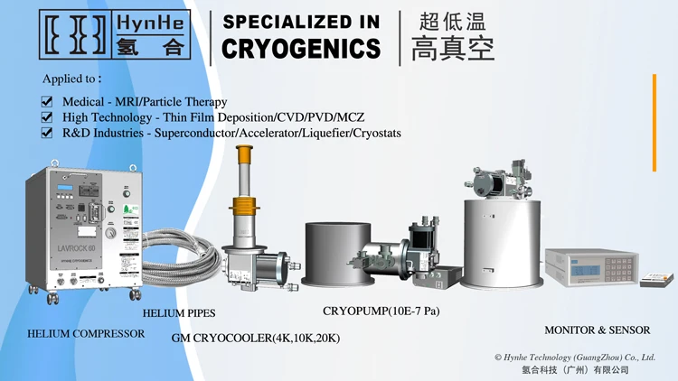 Cryopump for High Vacuum for High Tech R&D 10K GM Cryocooler PVD CVD ...