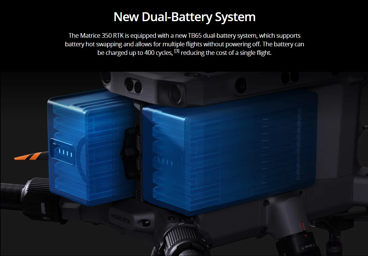 Matrice 350 RTK Drone - 55min Flight Time with Night Vision