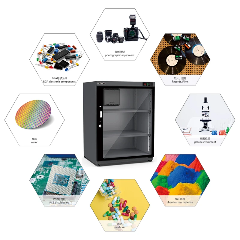 ANDBON360L Low Humidity Industrial Drying Box Fast Automatic ...