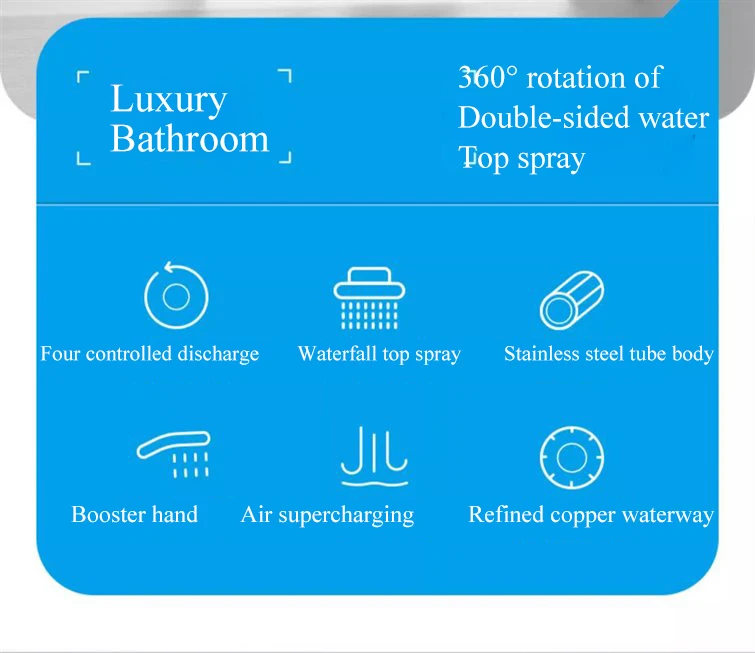 Luxury Rain Shower - High Pressure Waterfall Set