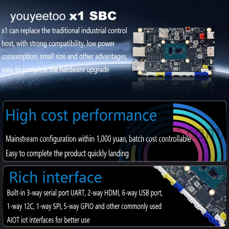 SBC Motherboard X86 Development Board - Windows10/linux