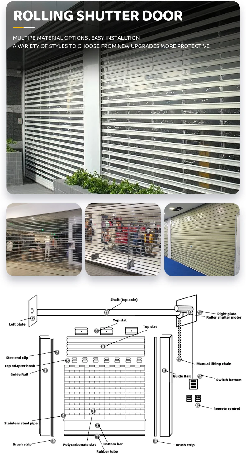 Customized Design Commercial Modern Transparent Roller Shutter Door ...