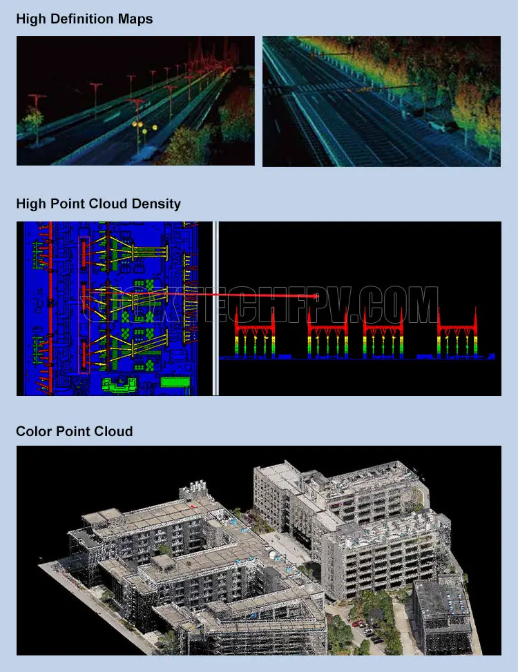 Foxtech Genius Series Uav Lidar System Uav 3d Modeling 360 Degree Fov High Density Accuracy ...