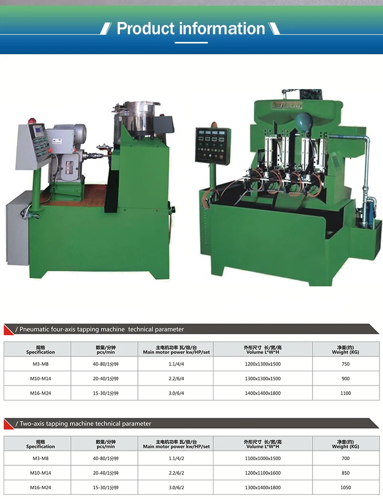 Automatic Drywall Screw Thread Rolling Machine Self Tapping Screw ...