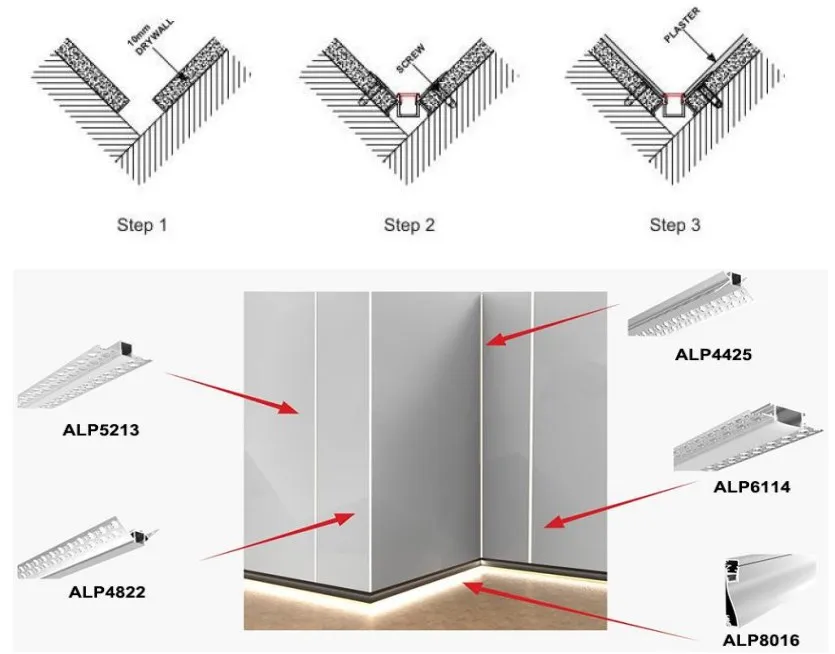 Trimless Recessed LED Profile for Drywall - Sunjie Tech
