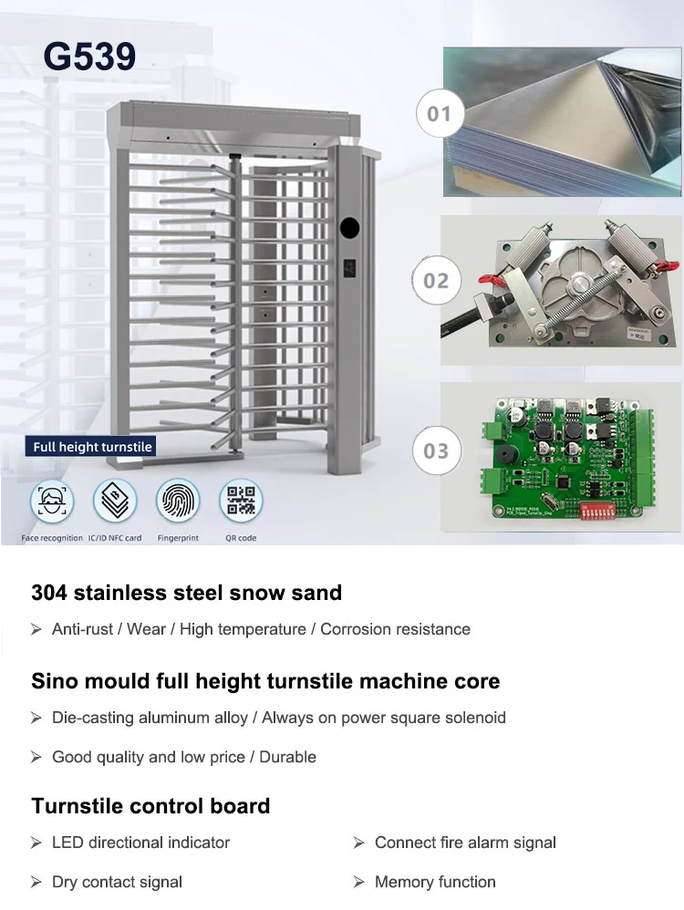 High Security Turnstile for Prisons and Jails - 1 Year Warranty