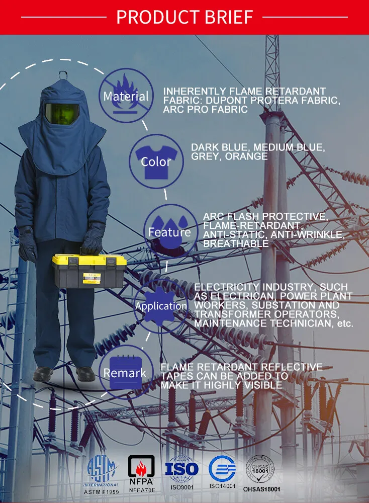 Cat4 Electrician Uniform 40cal/cm2 Arc Flash Protection Garments - Buy ...