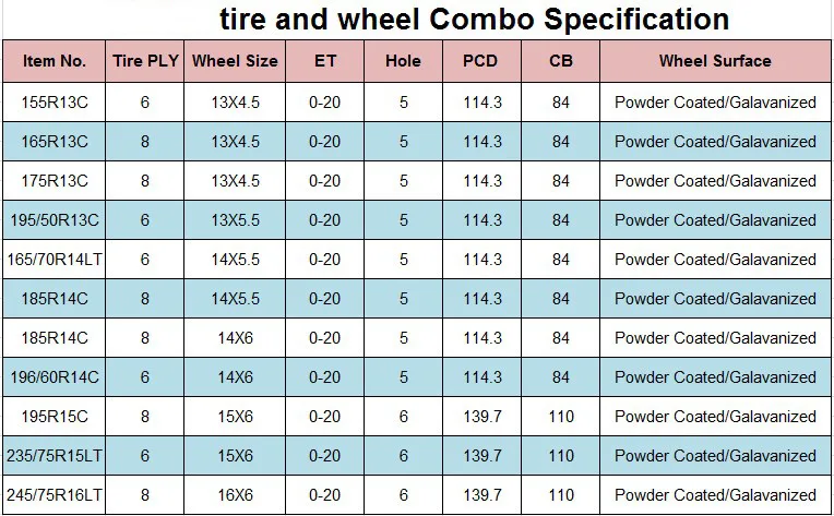185R14C 8PR Trailer Tyre and Rim - Durable and Reliable