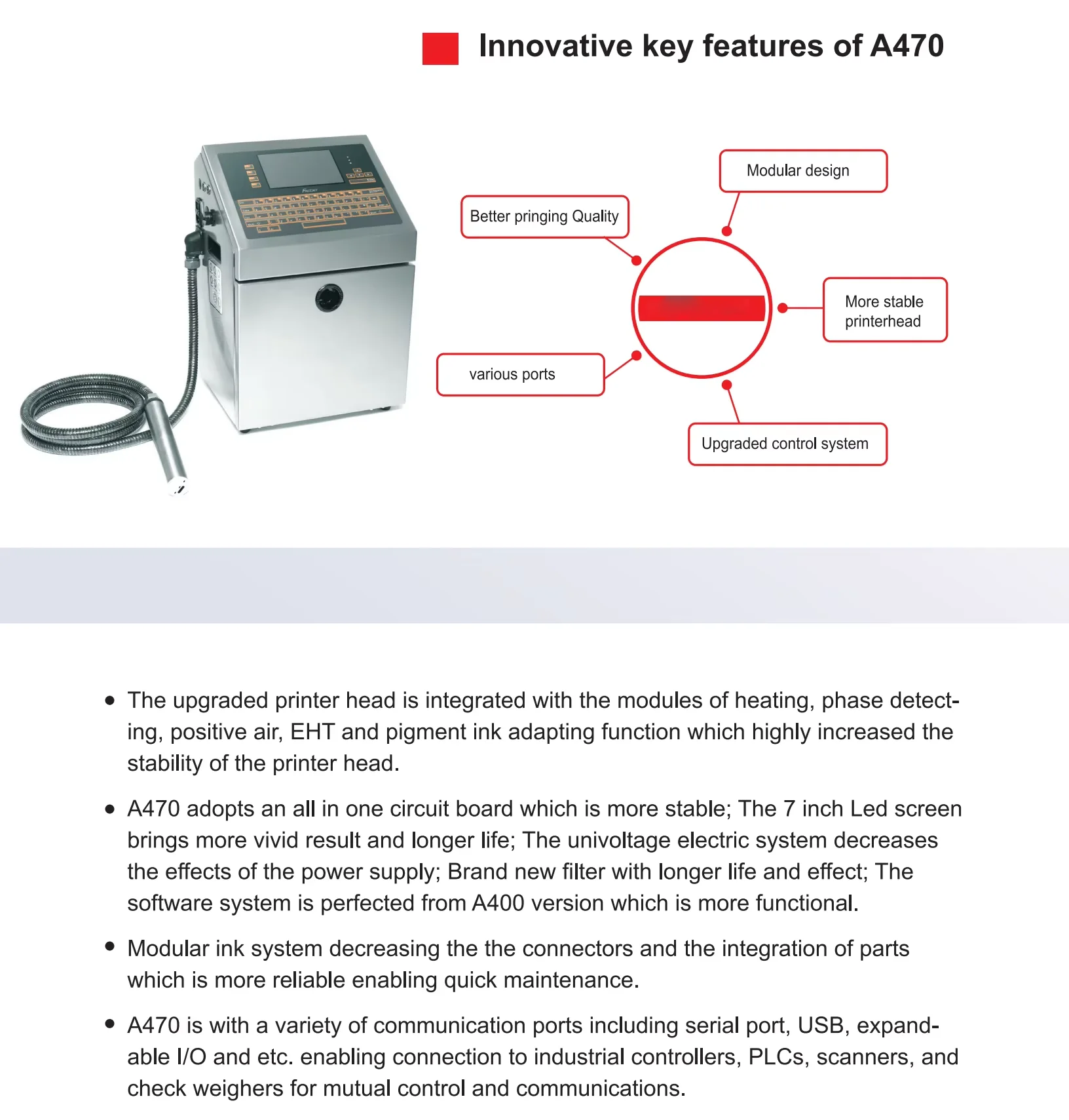 FASTJET-F560 Inkjet Printer F540 Series Inkjet Printer Fully Automatic ...