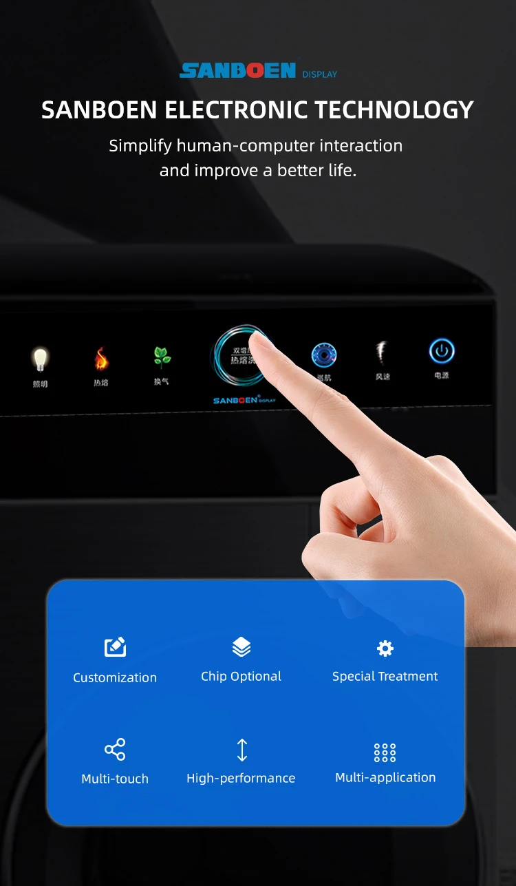 Small Display Module Oem Odm Custom Size Shape Lcd Screen - Buy Tft Lcd ...