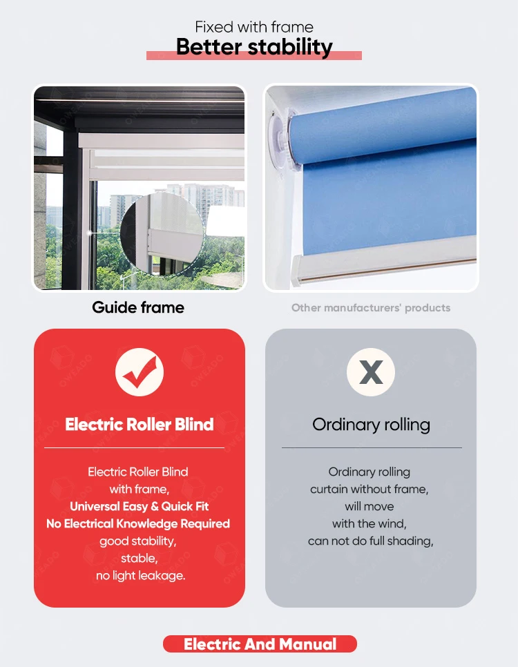 Anti-mosquito Rolling Blinds Waterproof Home and Garden Decoration ...