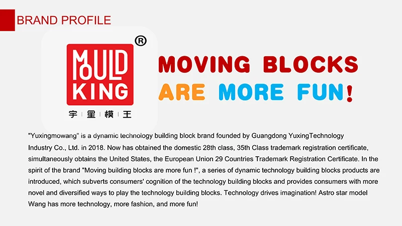 Mould King 14020 Thompson Submachinegun Military Simulation Weapon Gun Plastic Bricks ...