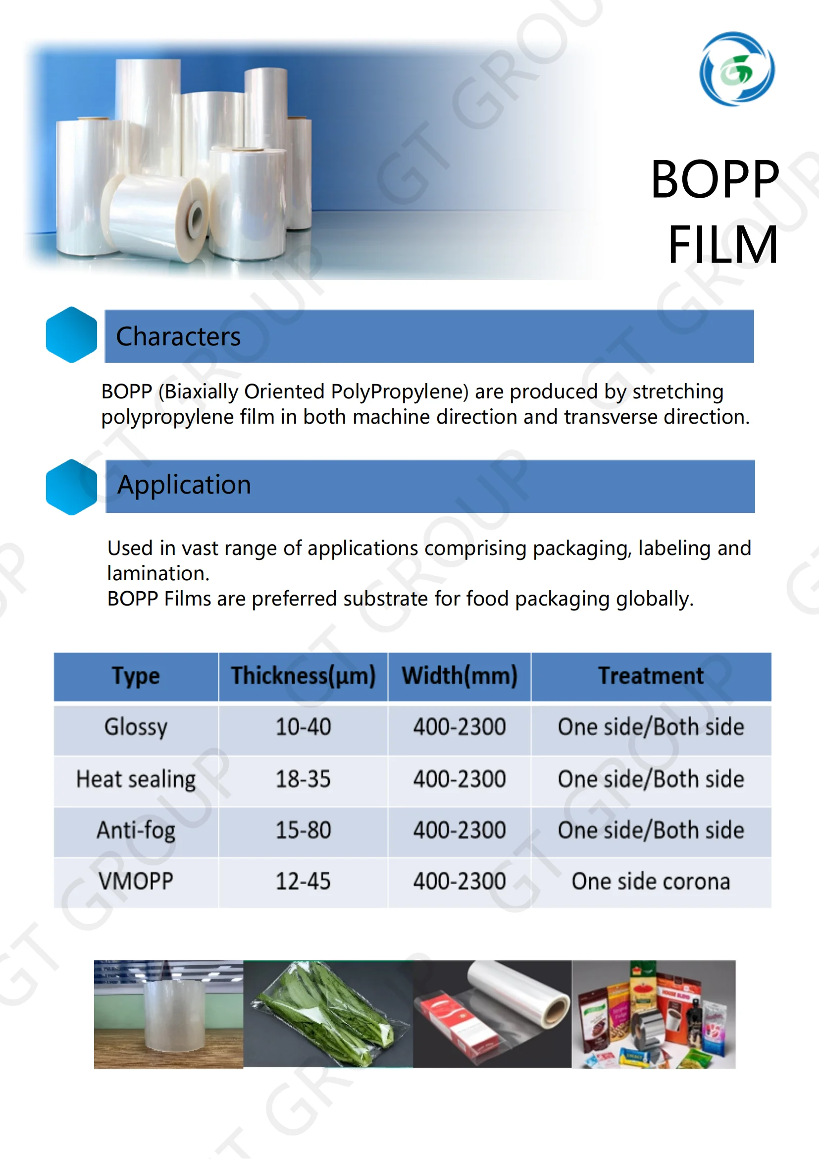 Transparent Glossy & Matte Pre-Coated BOPP Film BOPP Cold/Hot EVA ...