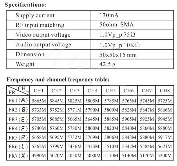 RC832 Mini / TS-5W High Sensitivity Receiver for FPV Drones