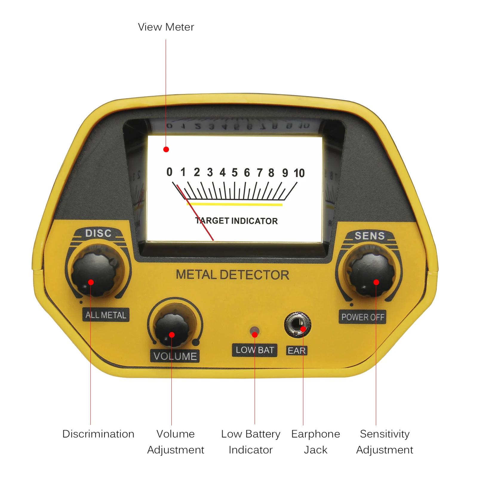 Waterproof Coil Metal Detector High Accuracy Adjustable Stem 7 Inch ...