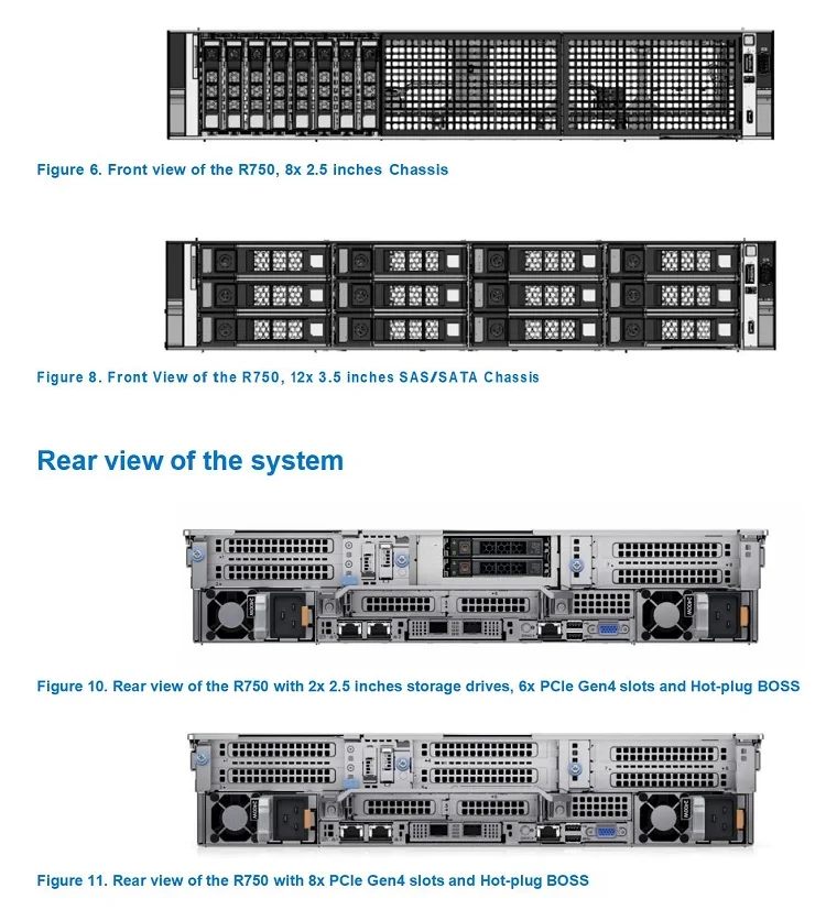 Dell Poweredge R640 650 R740 R750 R940 New Used Hosts Servidor Network ...