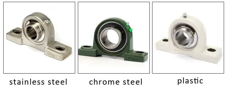 High Precision Pillow Block Bearings - Original Fyh Price