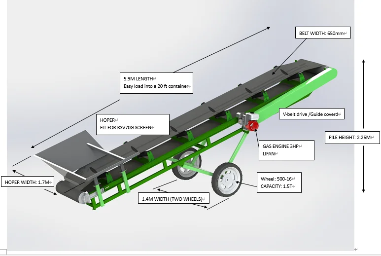 Portable Belt Conveyor Mobile Stacker - Buy Portable Truck Loading ...