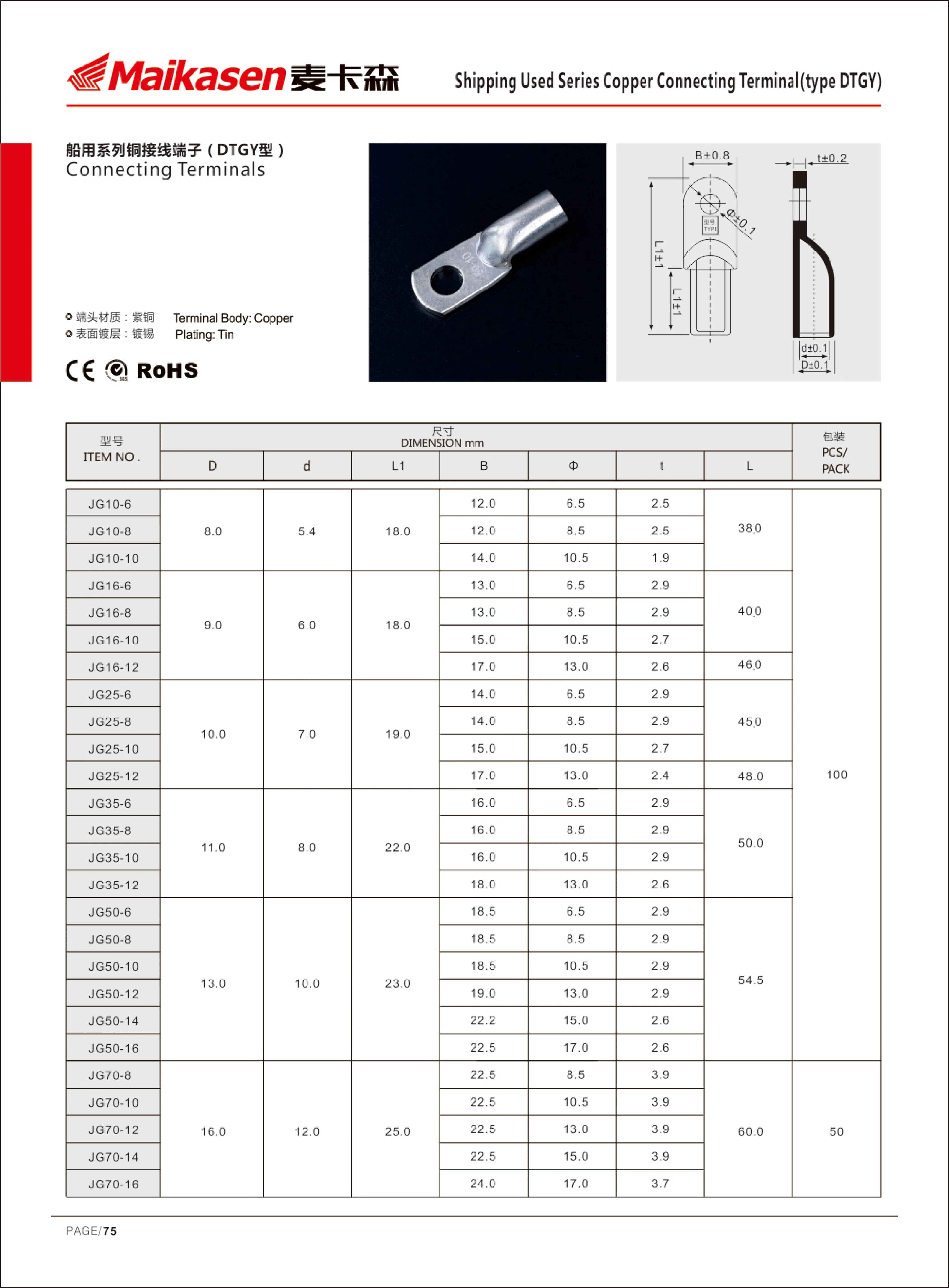 JG Series Cable Lugs - Durable, High-Performance Connectors