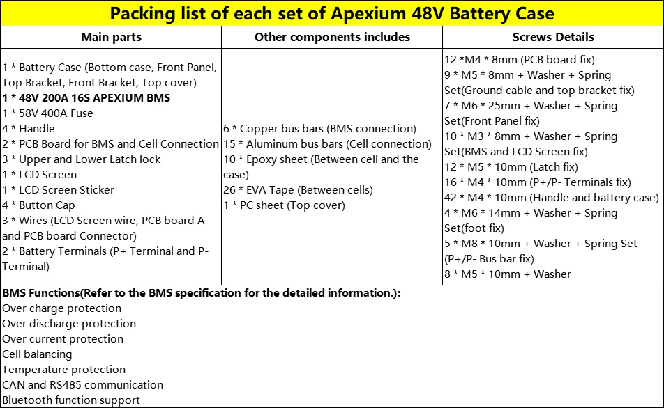 Lifepo4 Apexium 51.2V Battery - 300ah Capacity & Active Balance
