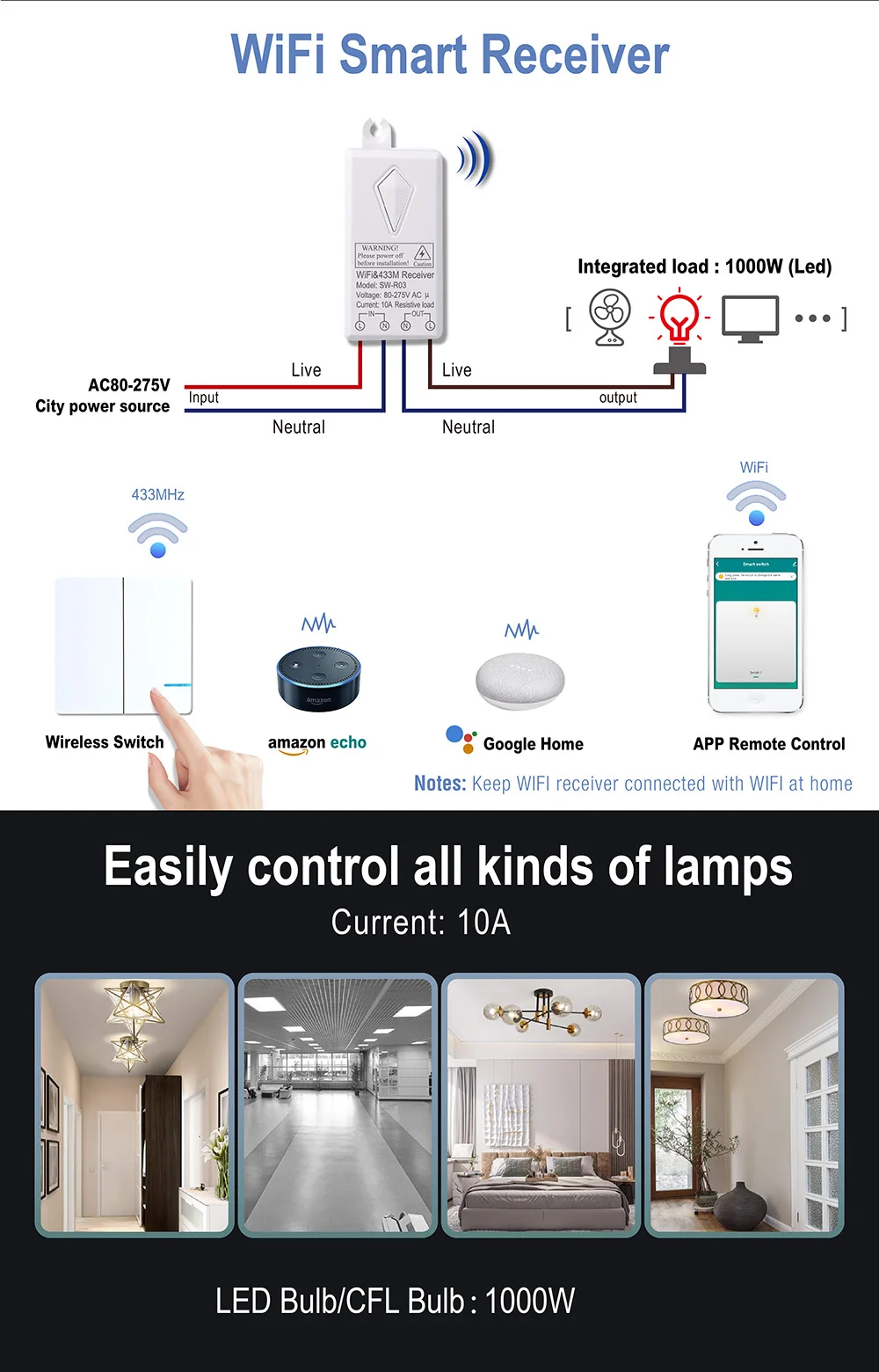 IP66 Waterproof Light Switch - Smart Control with Alexa