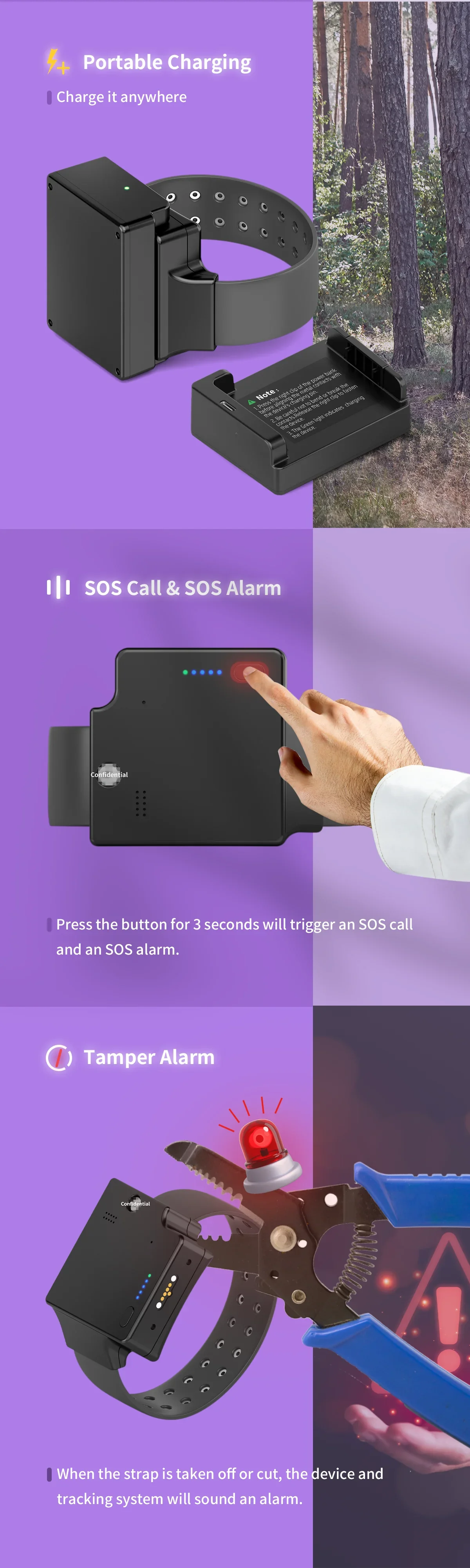 Wifi Ble Lbs Beacon 4g Tracker Gps Shackles Bracelet Wrist Ankle Gps Tracker For Jail Prisoner ...