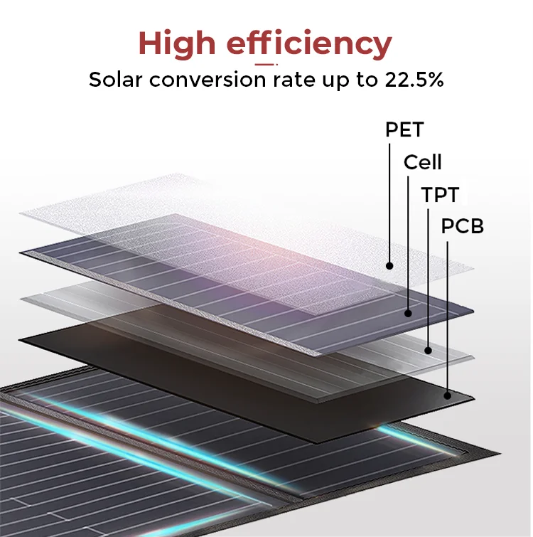 Car Folding Solar Panel 60w Waterproof Portable Sun Power Solar Panels ...