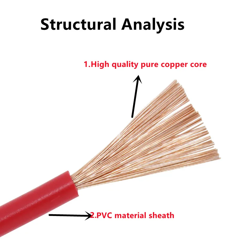 Pvc Insulated Single Core Flexible Cable Electric Wire Cable Stranded ...