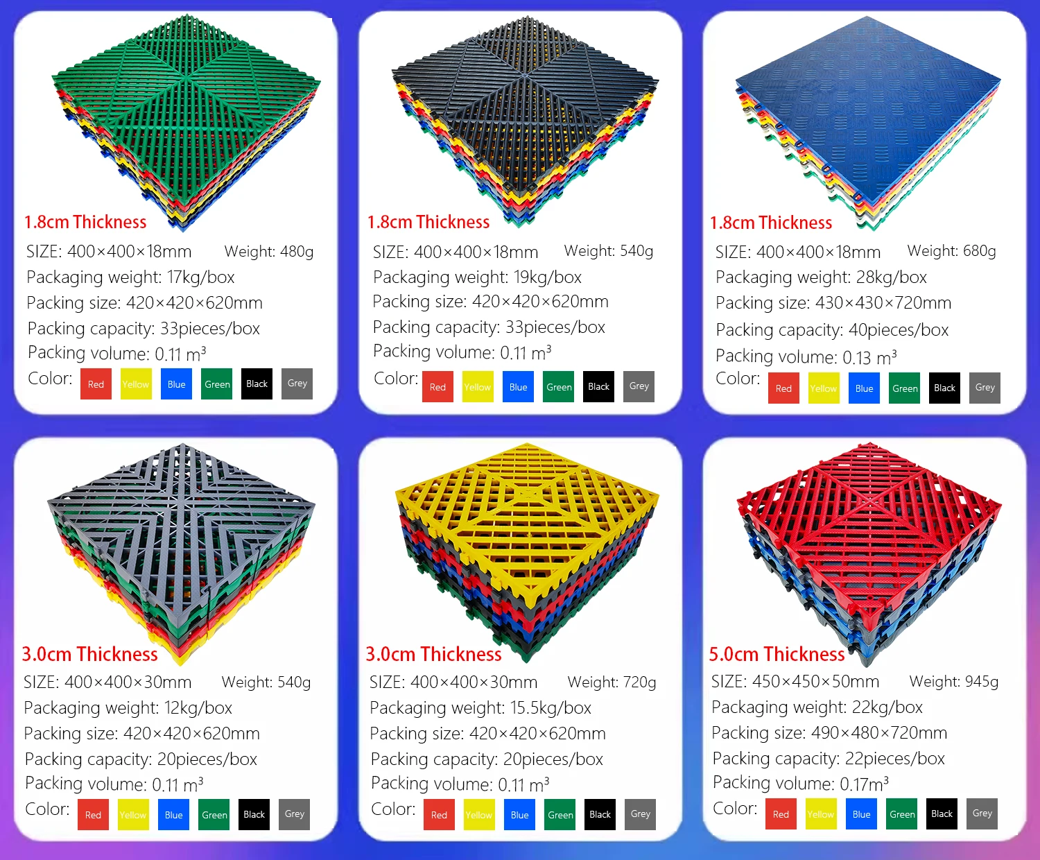 Interlocking Modular Garage Floor Tiles - Durable & Easy Install