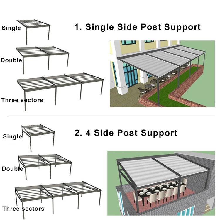 Modern Design Easily Assembled Retractable Roof Pergola Bridges Garden ...