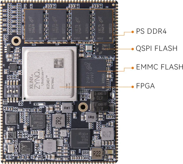 M4ev Xilinx Zynq Ultrascale+ Mpsoc Som Fpga Core Board Xczu4ev ...
