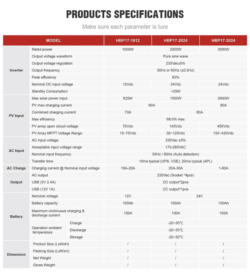 Must Solar Battery Home Energy Storage Solar Generator 5000w For Solar ...