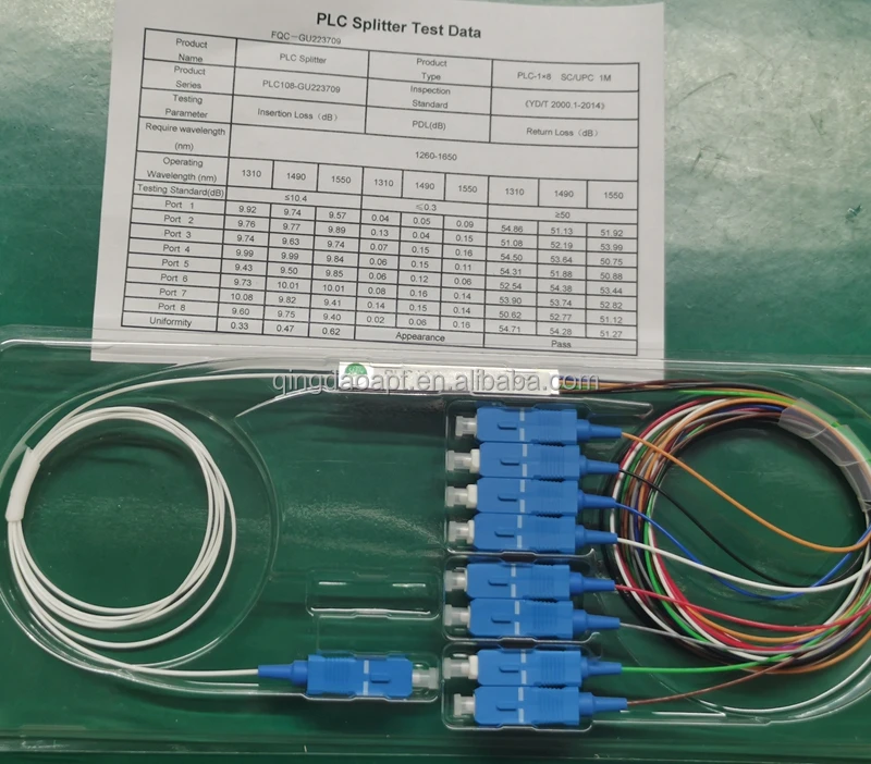1*8 Slot Box Plc SplitterCassette Fiber Optic Lgx 1:8 Port Fiber ...
