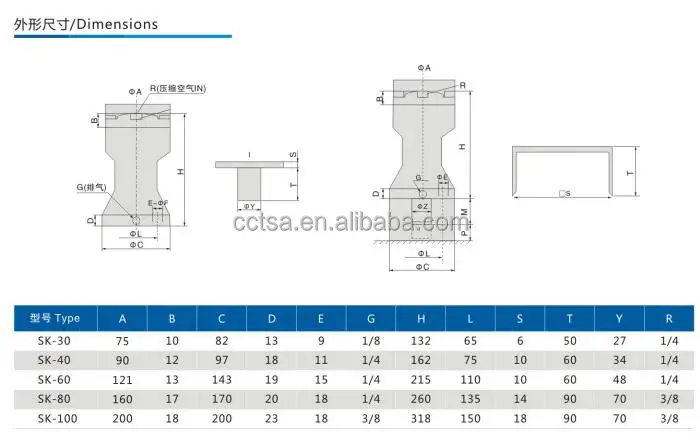 SK 30 ZC 40 SK 80 AH 40 SX 60 Pneumatic Vibrators for Industrial Use