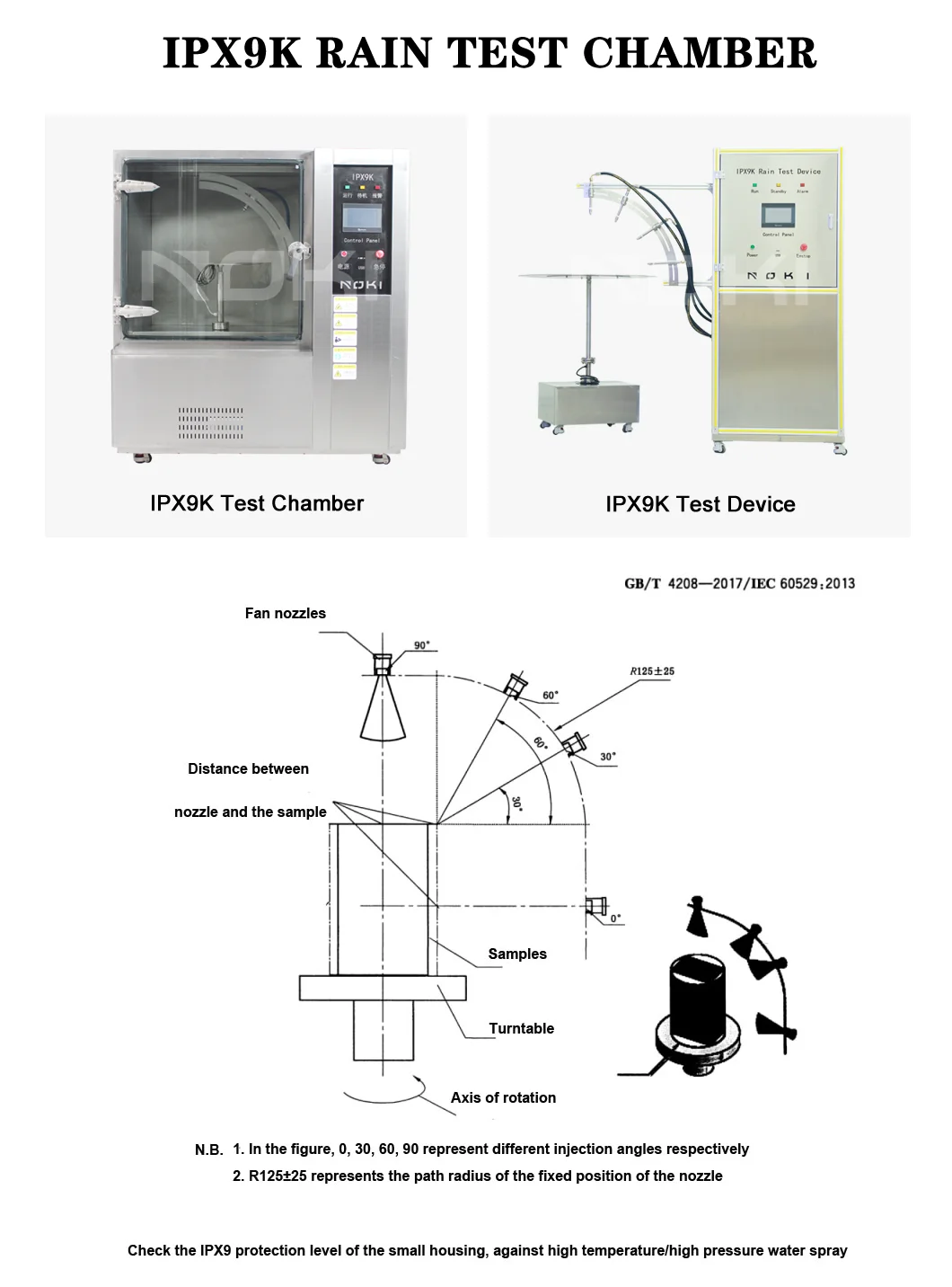 Laboratory Vertical Drip Test Equipment Ipx1 Ipx2 Waterproof And ...
